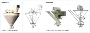 Fluff Reclaim Crammer Feeders – Foremost Machine Builders, Inc.